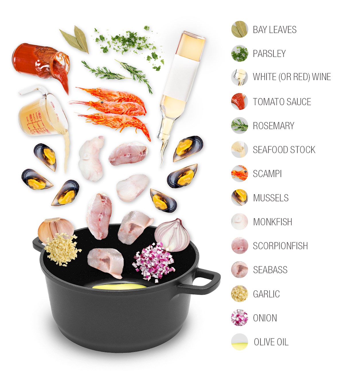 Brudet | Traditional Stew From Dalmatia, Croatia