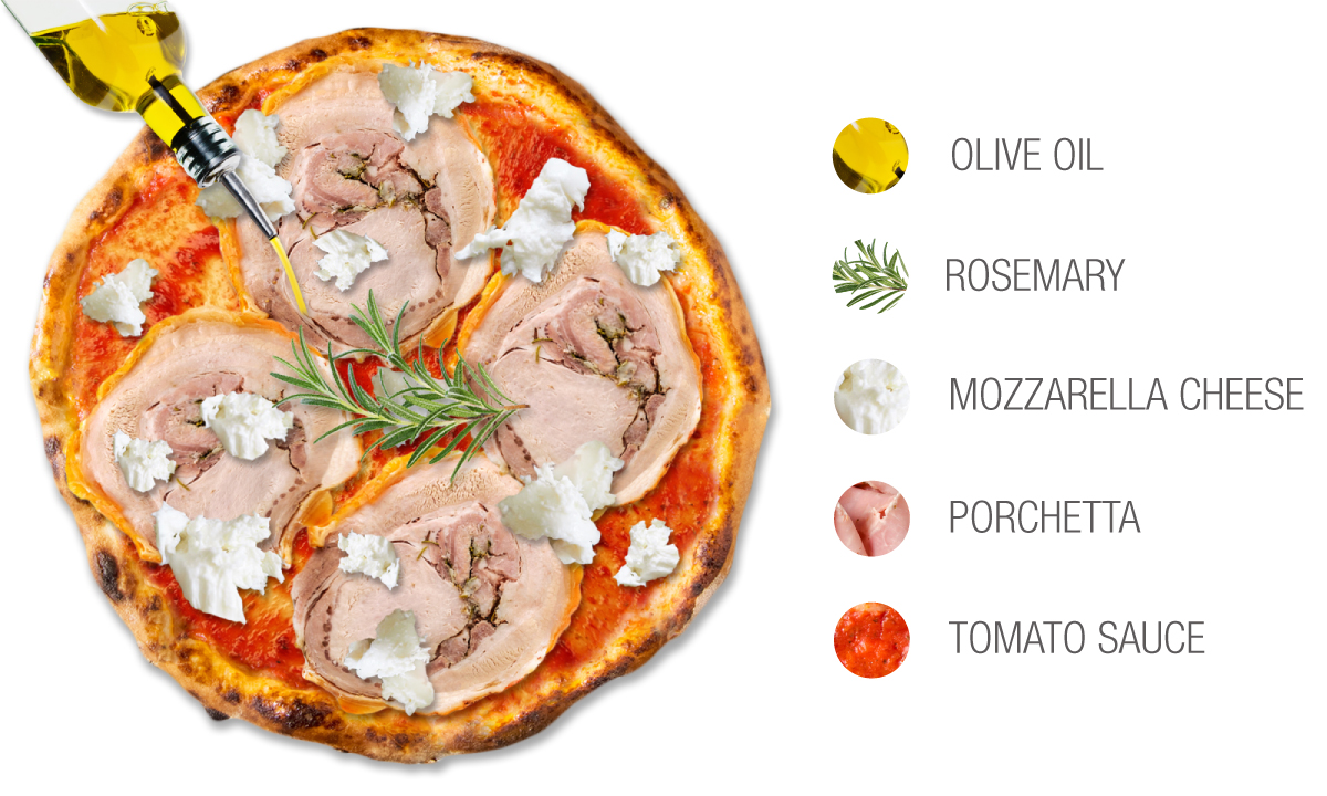 27 Traditional Italian Pizza Varieties Ranked From the Worst To the ...