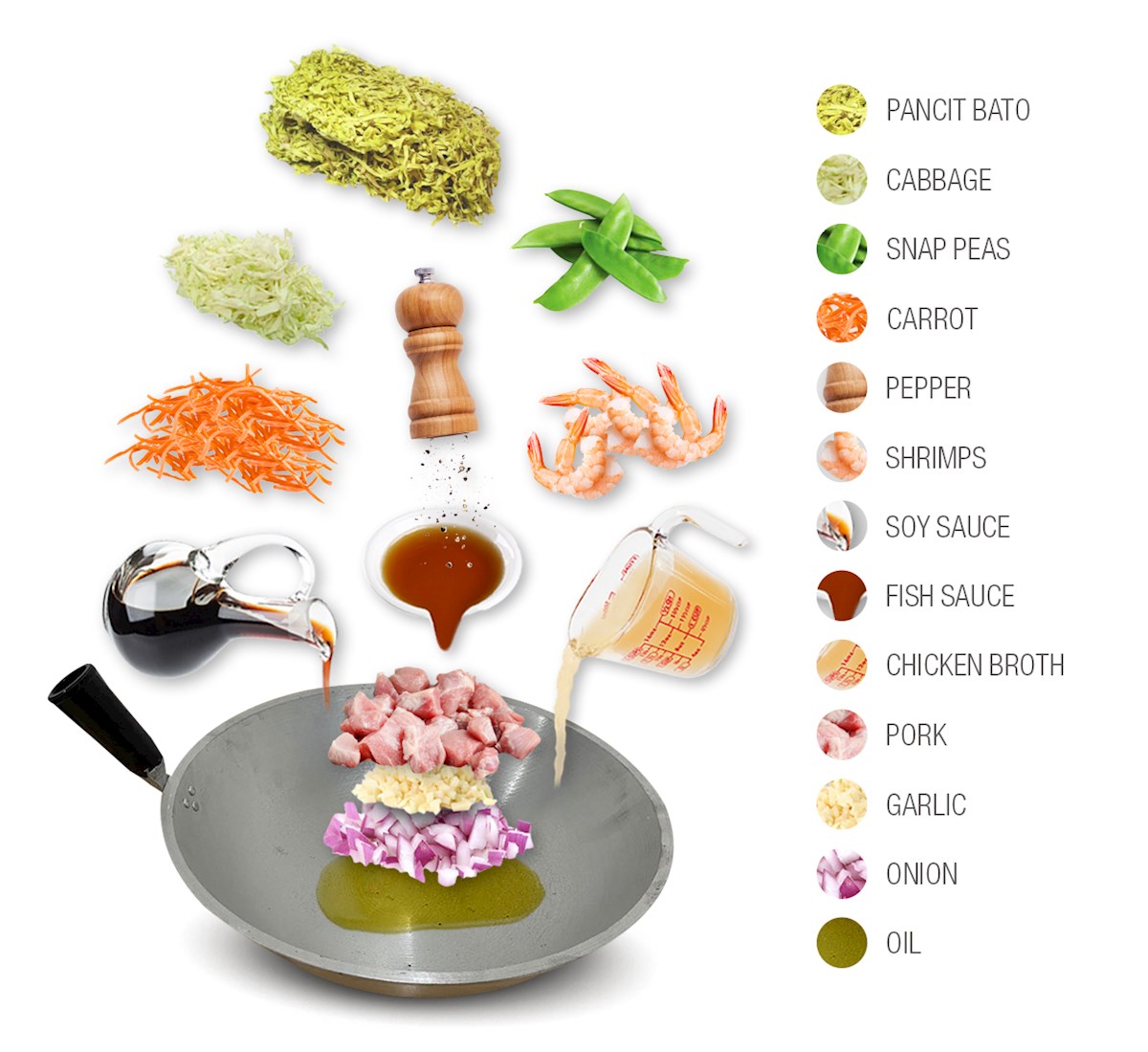 Pancit Bato | Traditional Stir-fry From Province of Camarines Sur ...