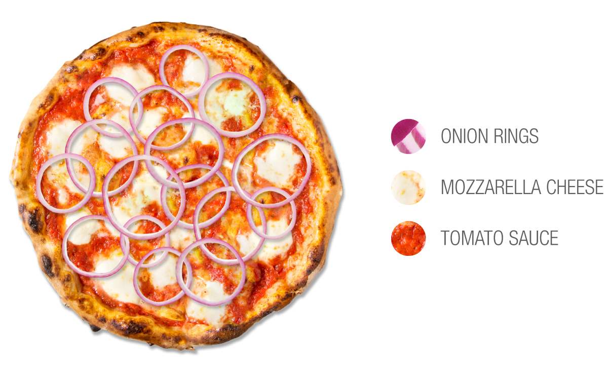 Pugliese Pizza | Traditional Pizza From Italy, Western Europe