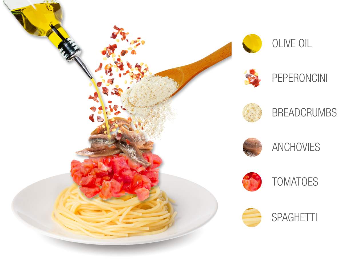 Pasta e Alici | Traditional Pasta From Calabria, Italy