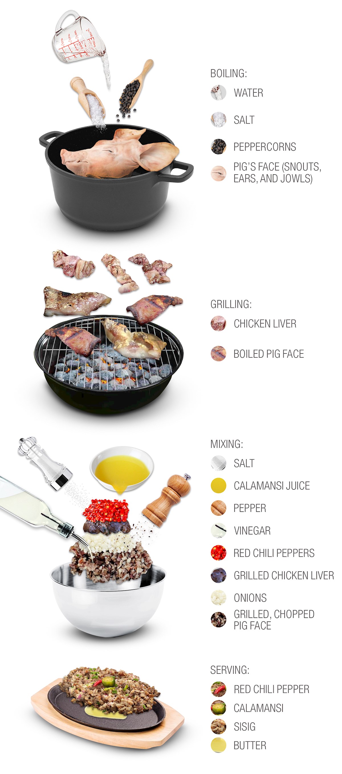 Sisig | Traditional Pork Dish From Angeles, Philippines