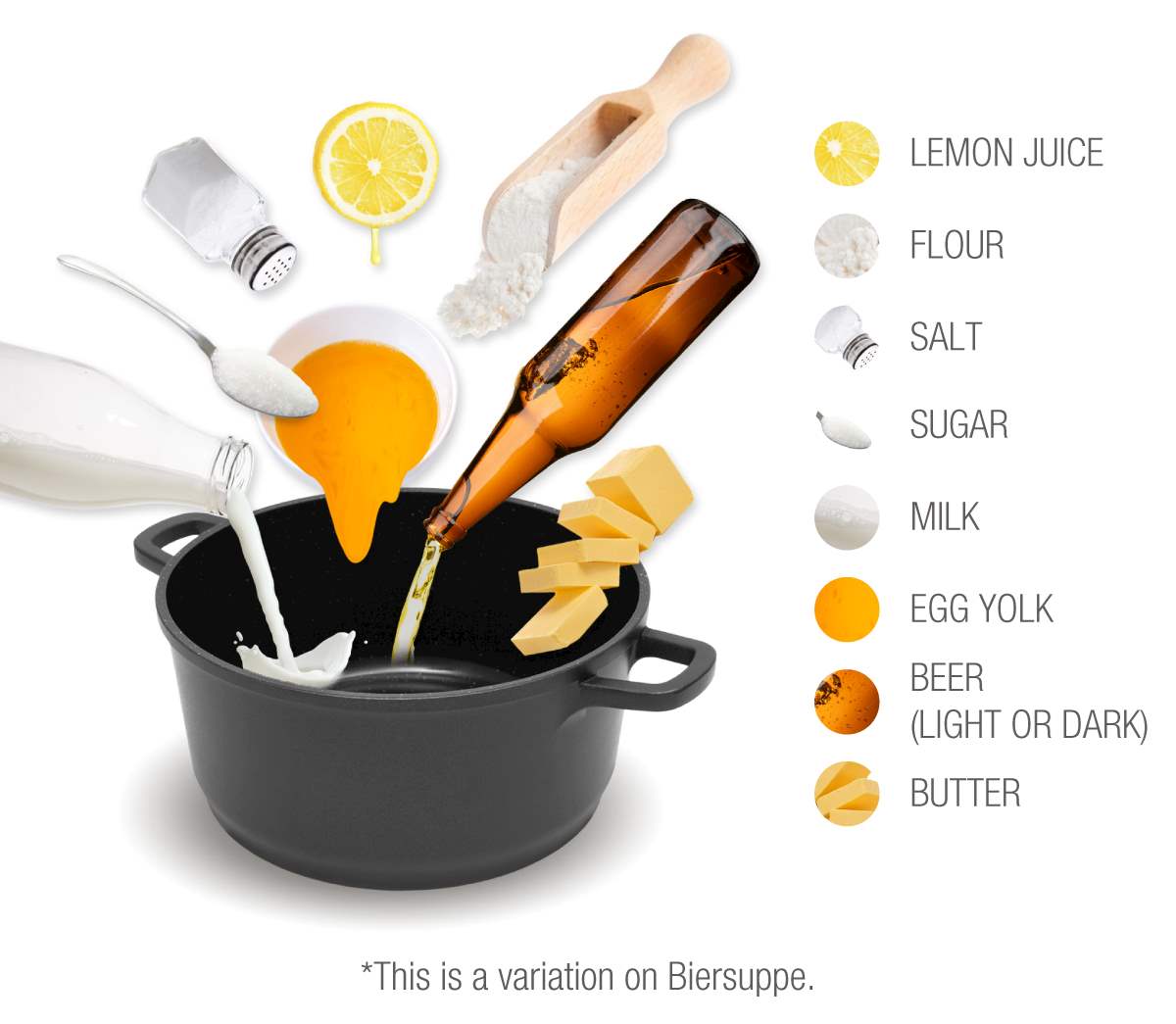 Biersuppe | Traditional Soup From Germany, Central Europe