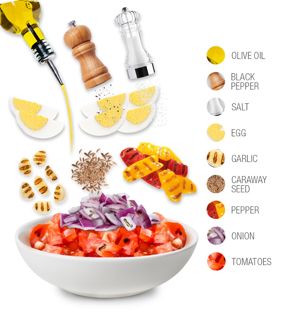 Mechouia Salad | Traditional Salad From Tunisia, Maghreb | TasteAtlas