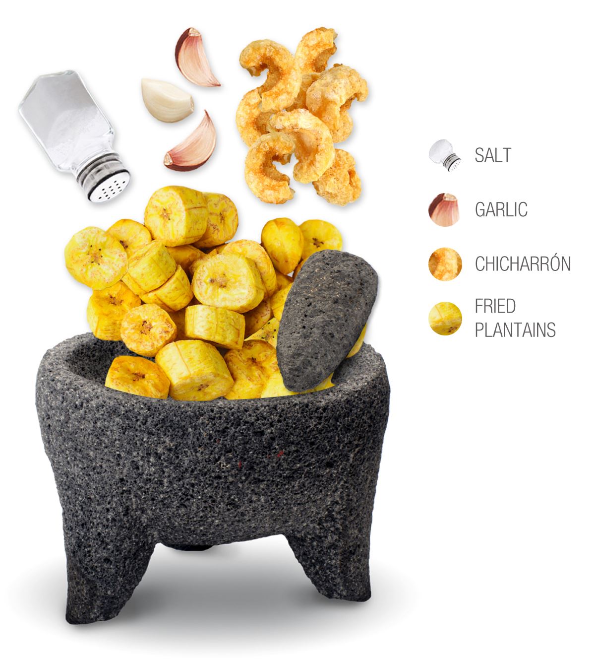 Mofongo Authentic Recipe | TasteAtlas