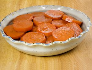 Barbadian Food Map | Local Food in Barbados | TasteAtlas