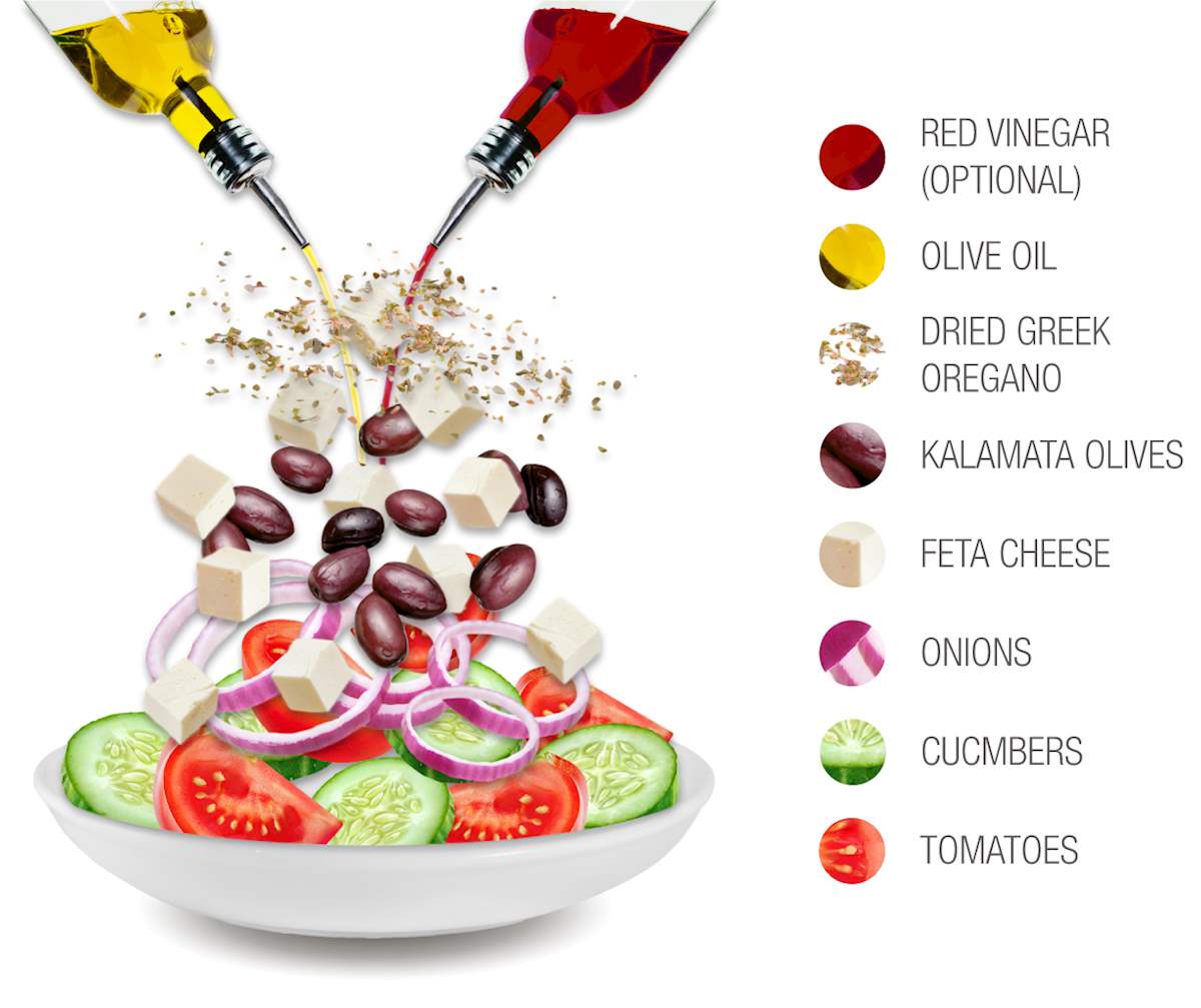 Greek Salad | Traditional Salad From Greece | TasteAtlas