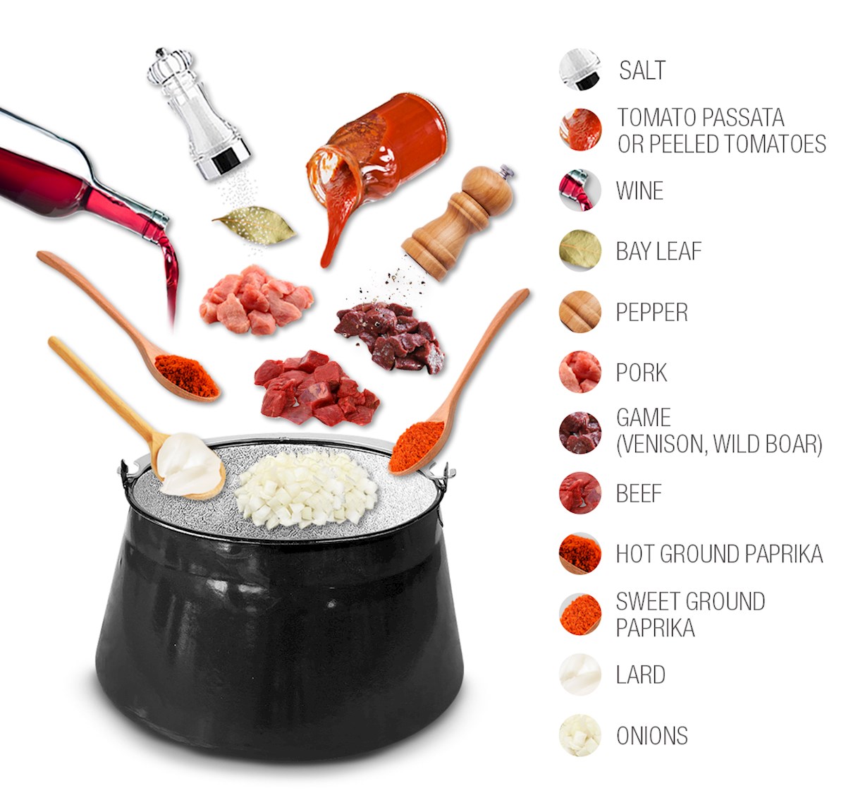 Čobanac | Traditional Stew From Slavonia and Baranja, Croatia