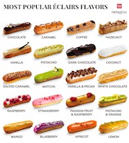 French Pastries Names