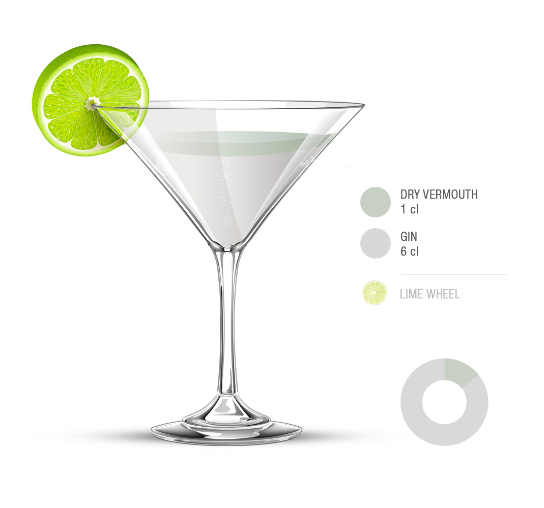 Dry Martini | Local Cocktail From United States of America | TasteAtlas