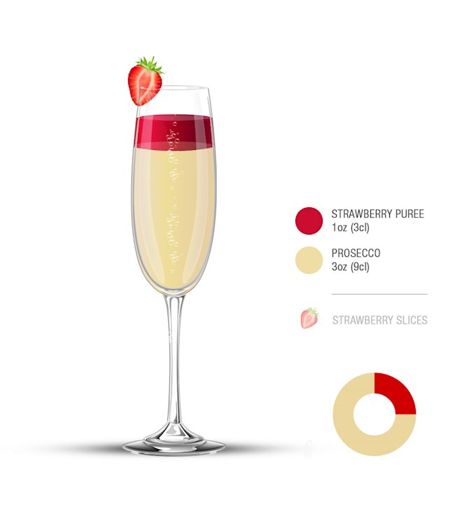 Rossini Authentic Recipe | TasteAtlas