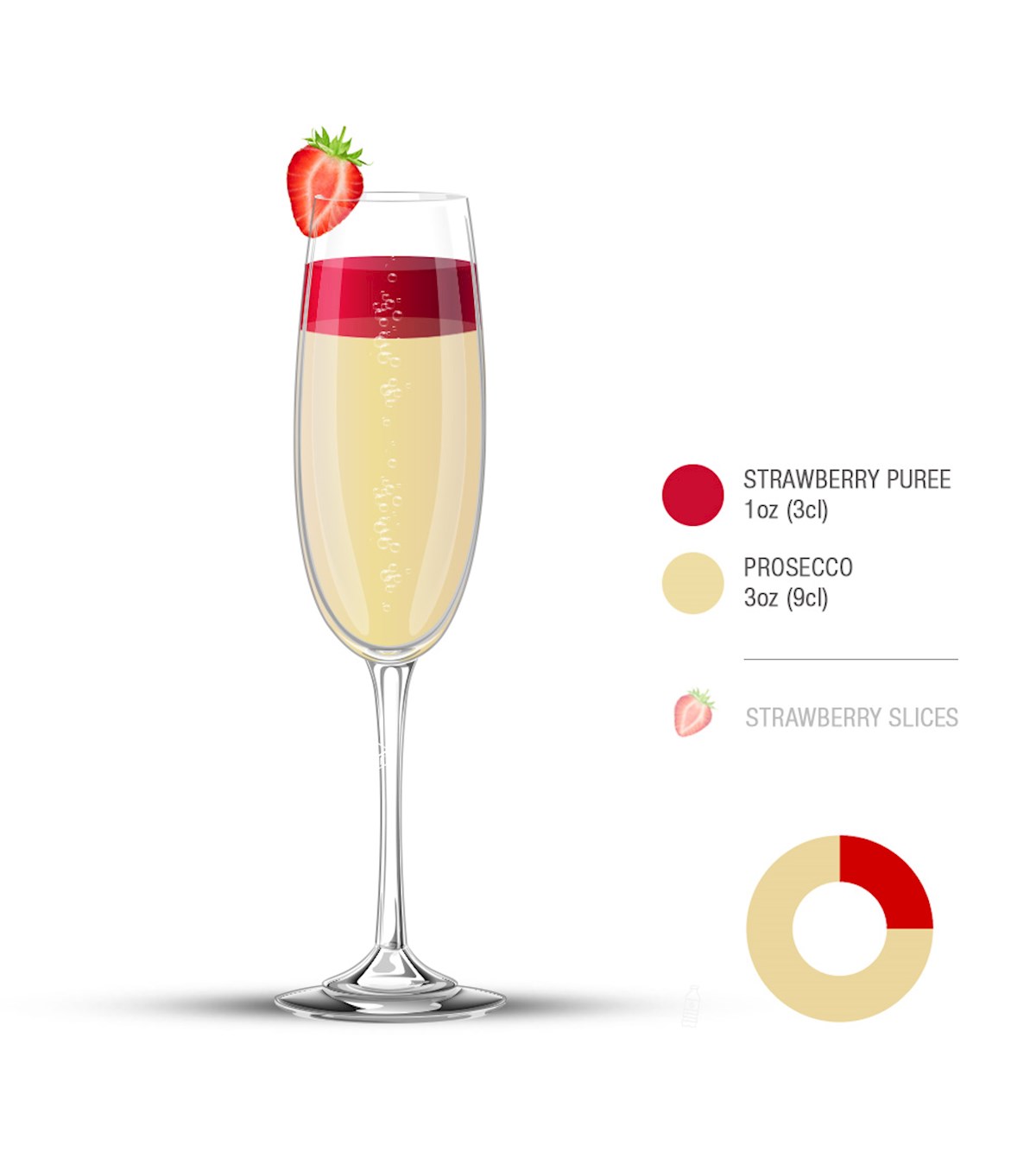 Rossini Authentic Recipe | TasteAtlas