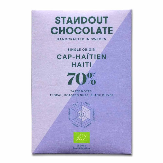 Standout Chocolate Single Origin Haiti Cap-haïtien 70% - Best Gourmet ...