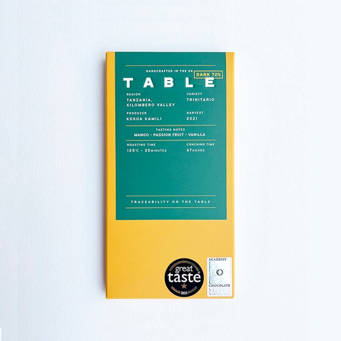 Table Tanzania Dark 72% - Best Gourmet Products | TasteAtlas