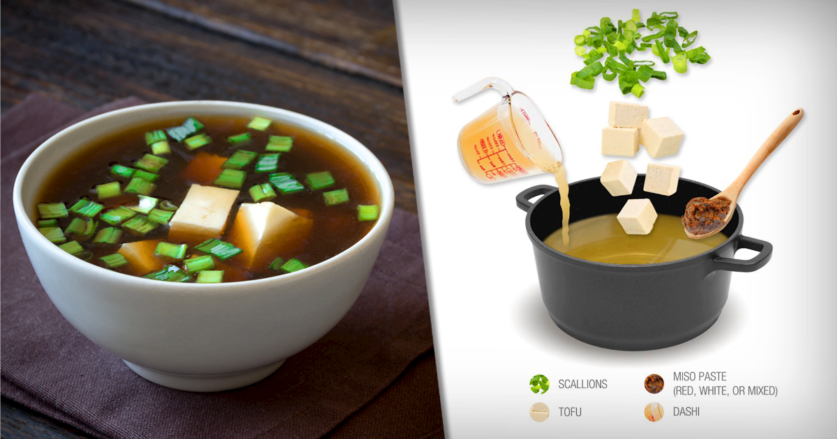 Miso Soup | Traditional Soup From Japan