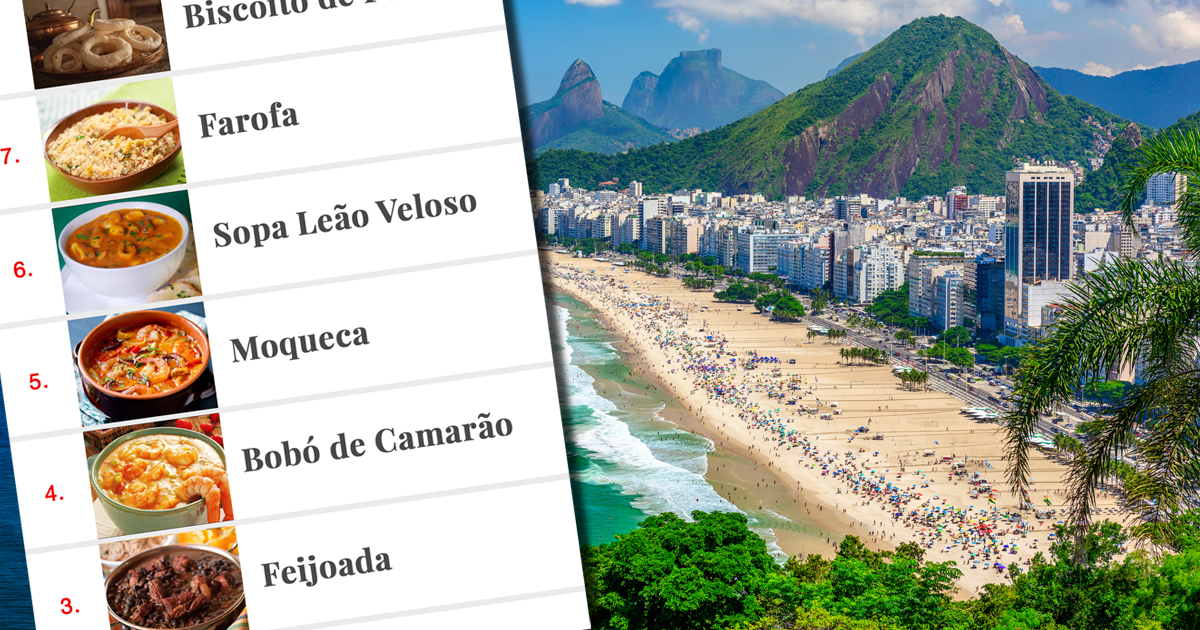 Dishes in Rio De Janeiro - Best Authentic Restaurants - TasteAtlas