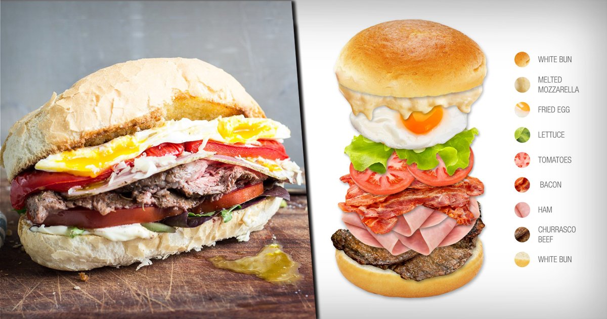 Chivito | Traditional Sandwich From Uruguay