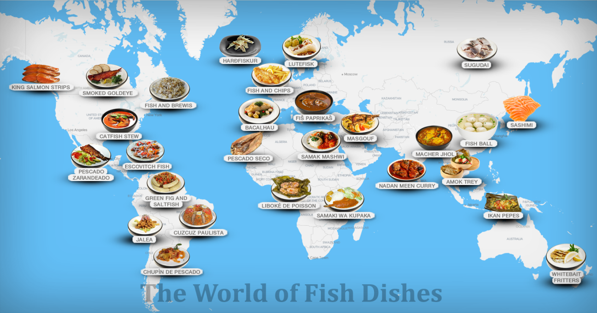 Fish Dishes of the World: Best Recipes & Restaurants | TasteAtlas