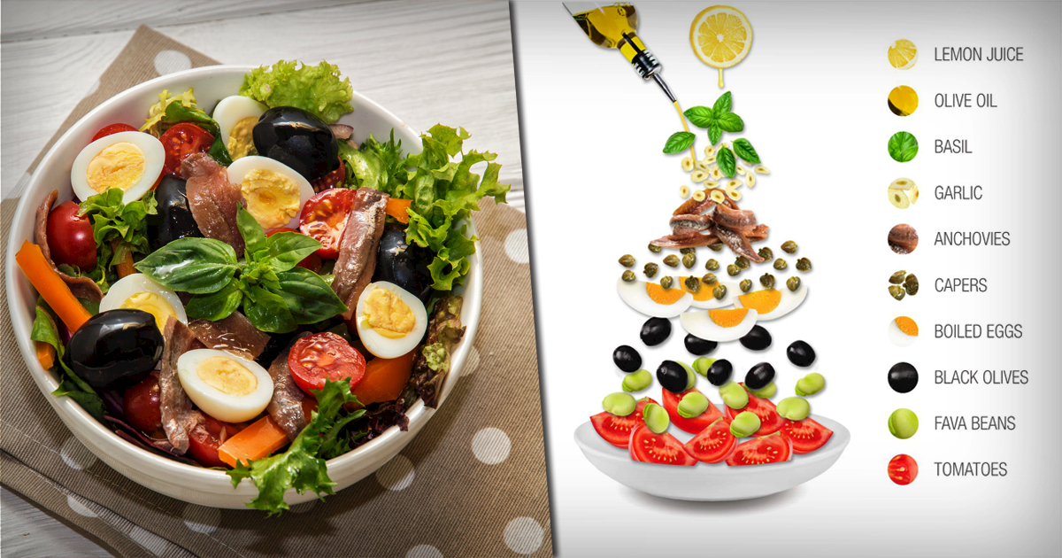 Salade Niçoise | Traditional Salad From Nice, France
