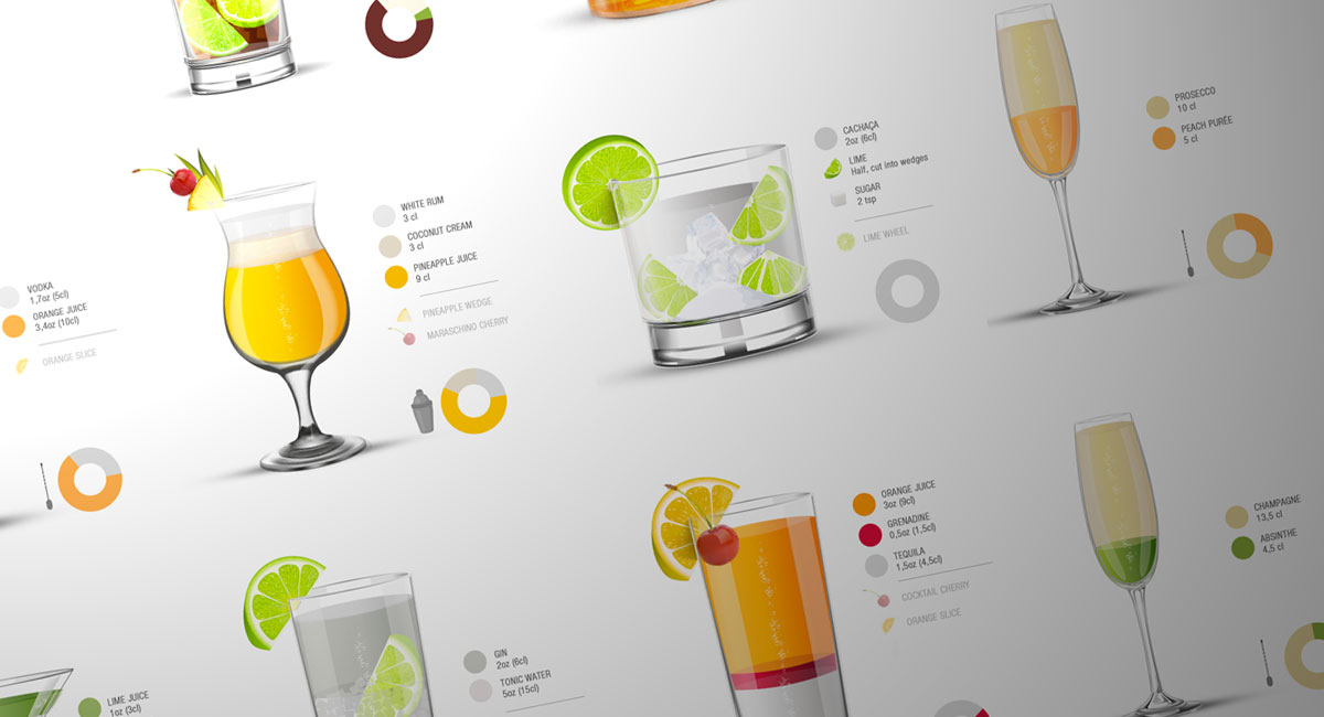 Cocktails of the World: 485 Cocktail Types | TasteAtlas