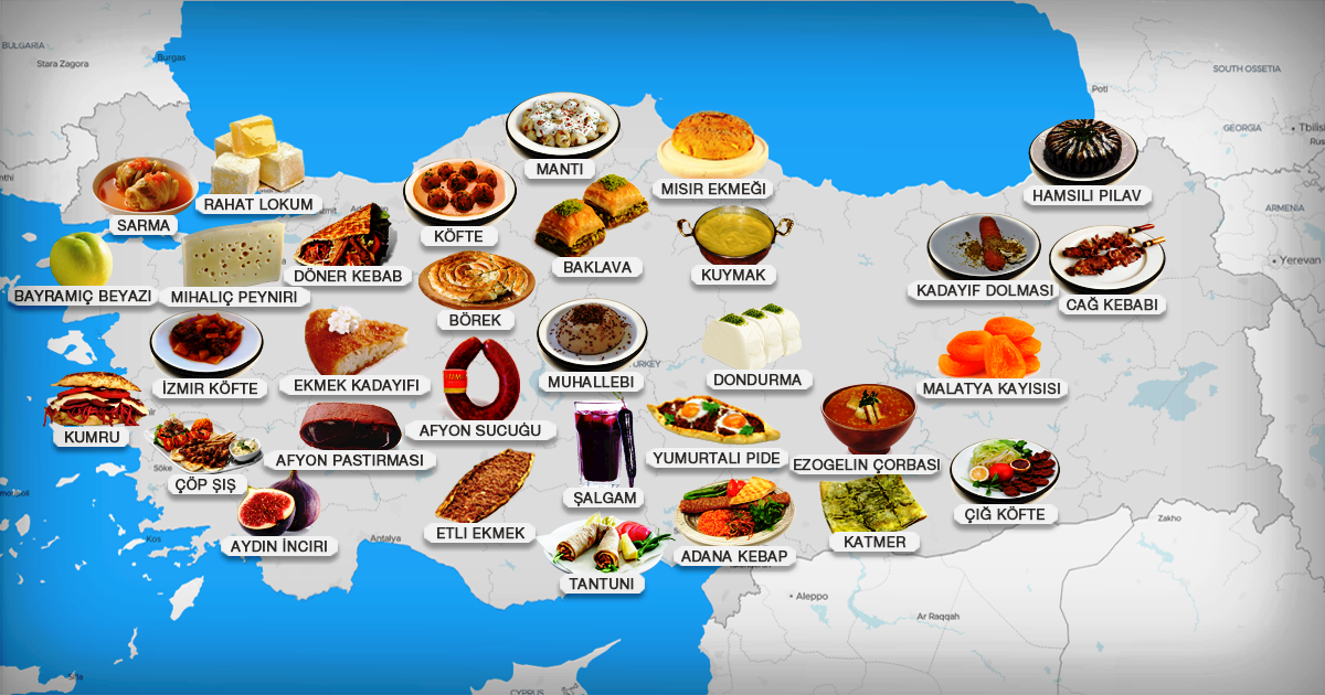 Eat Local in Turkiye