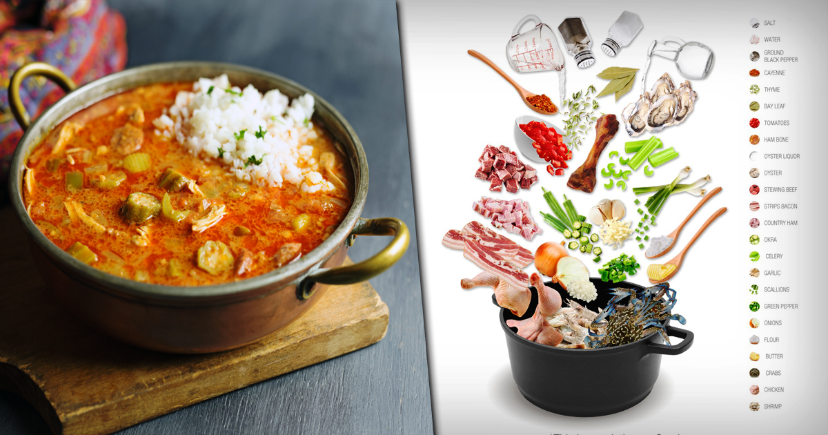 Gumbo | Traditional Stew From Louisiana, United States of America