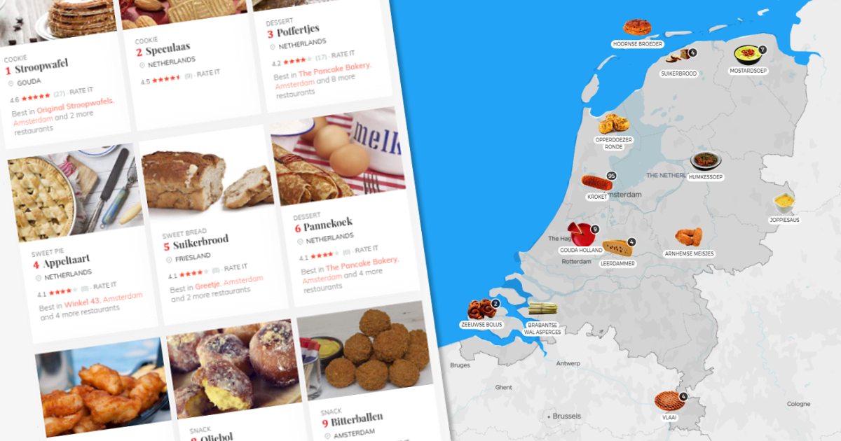 Eat Local in the Netherlands