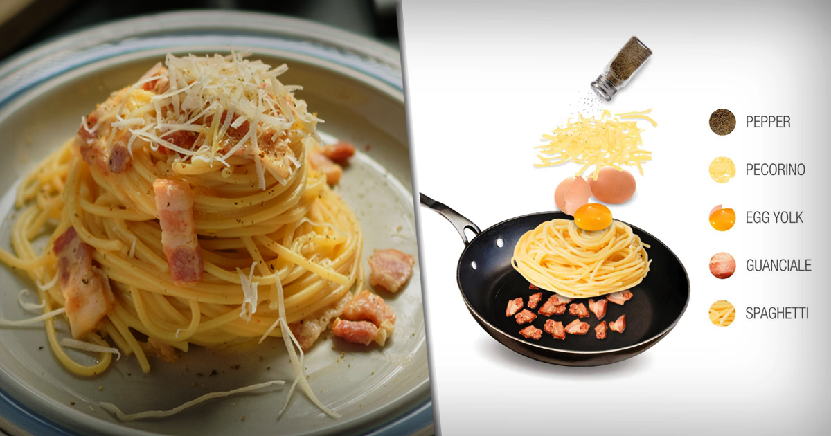 Pasta Carbonara | Traditional Pasta From Rome, Italy